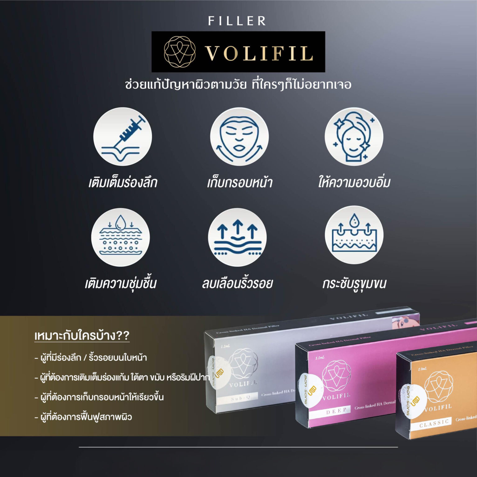 ฟิลเลอร์ Volifil มีกี่รุ่น ราคาเท่าไร - Reverie Clinic