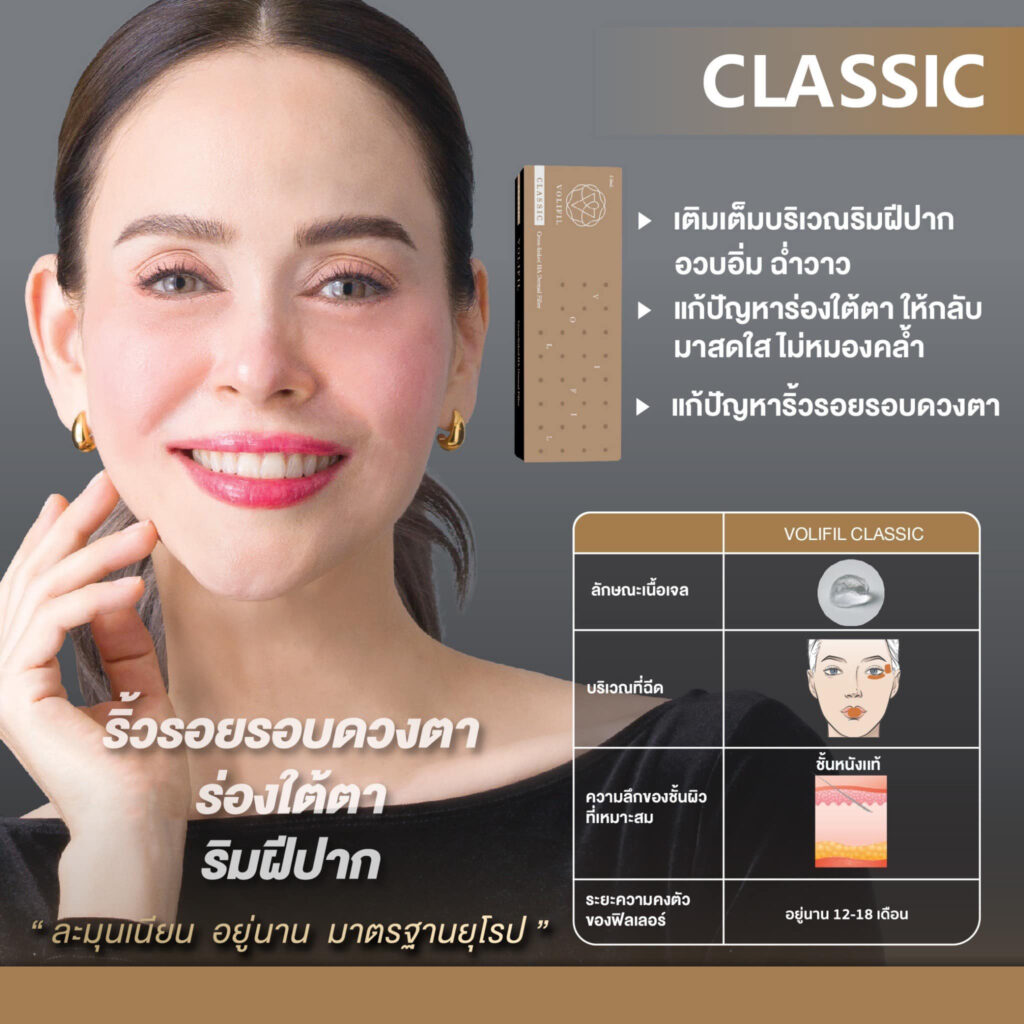ฟิลเลอร์ Volifil มีกี่รุ่น ราคาเท่าไร - Reverie Clinic