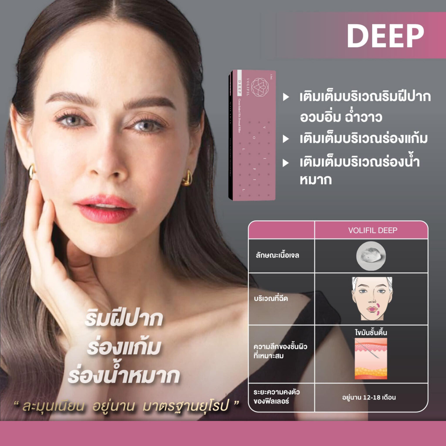 ฟิลเลอร์ Volifil มีกี่รุ่น ราคาเท่าไร - Reverie Clinic
