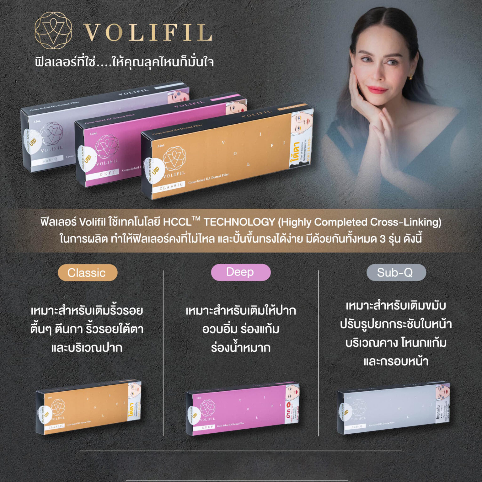 ฟิลเลอร์ Volifil มีกี่รุ่น ราคาเท่าไร - Reverie Clinic